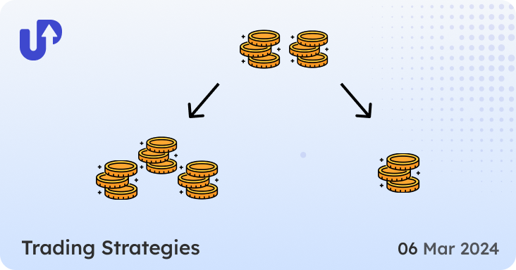 The Martingale Trading System