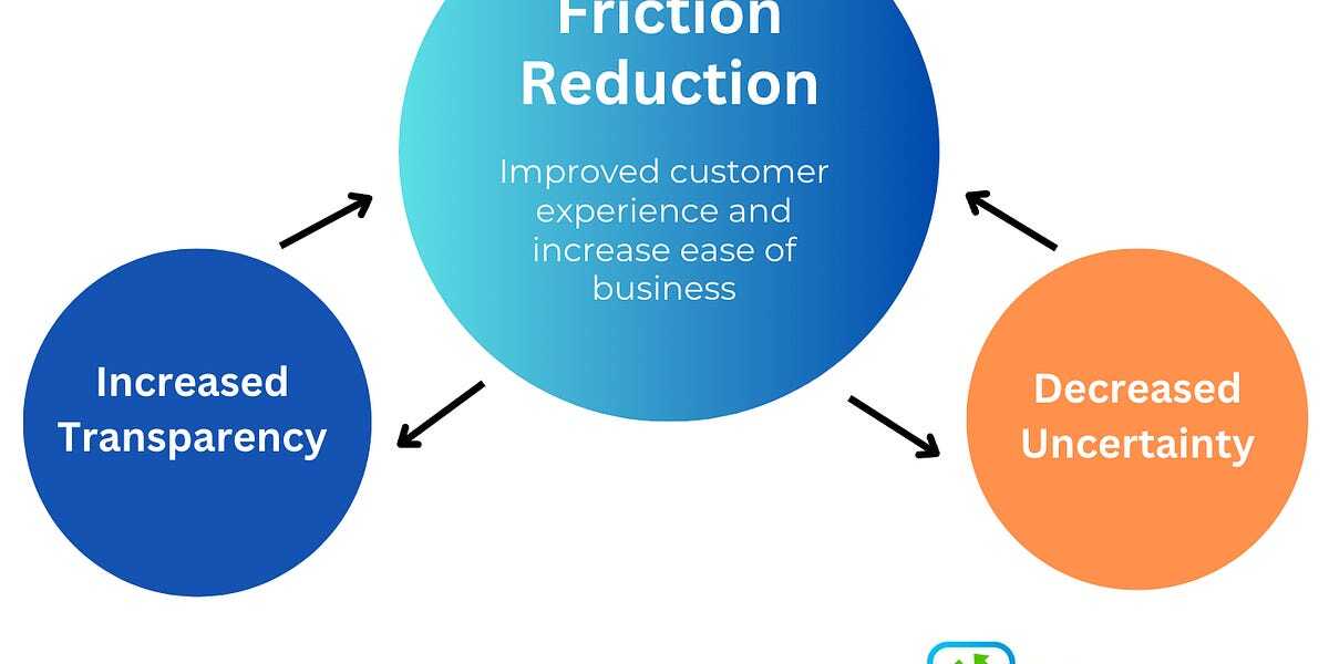 Upstream Ag Professional - July 30th 2023 Upstream Ag Professional - July 30th 2023