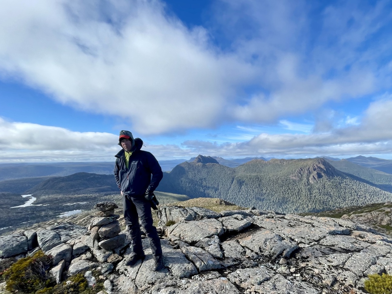 All my current gear updated Aug 2025