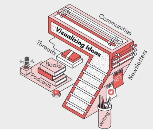 Sachin Ramje: The Hyper Visual Guy