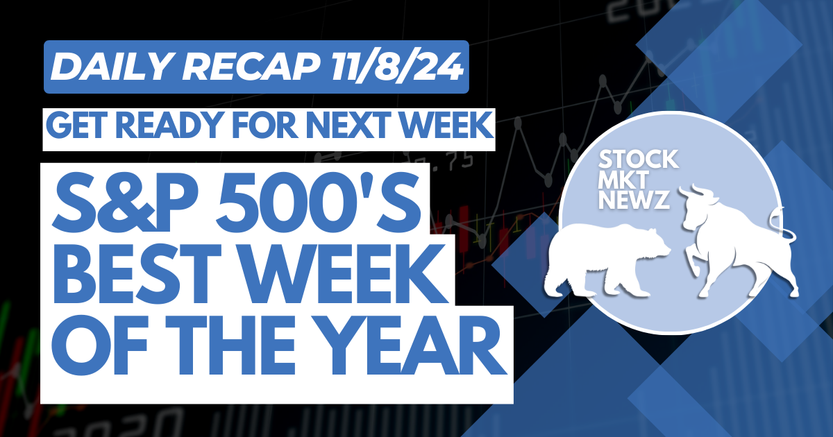 StockMKTNewz Daily Recap