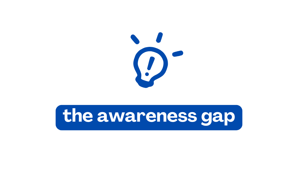 💡 The Awareness Gap = Viral Content