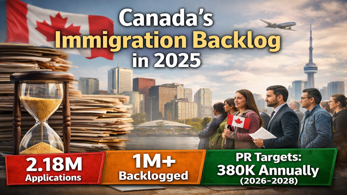 Canada's Immigration Backlog Surges Again As Per New IRCC Update On Dec 16