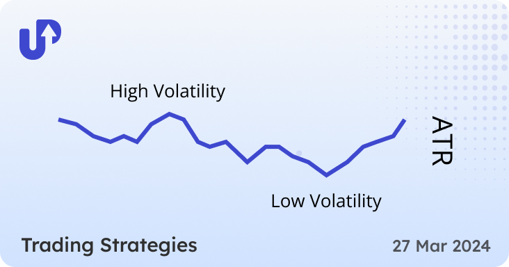 BANKNIFTY ATR Trading Strategy