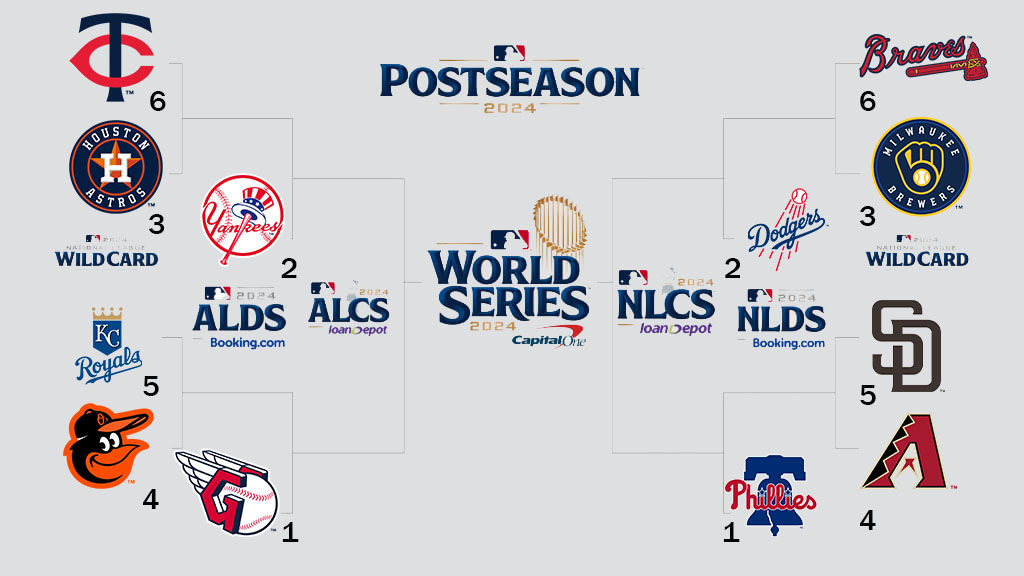 ⚾️ MLB Fights + Playoff Pushes, US Soccer, and more!