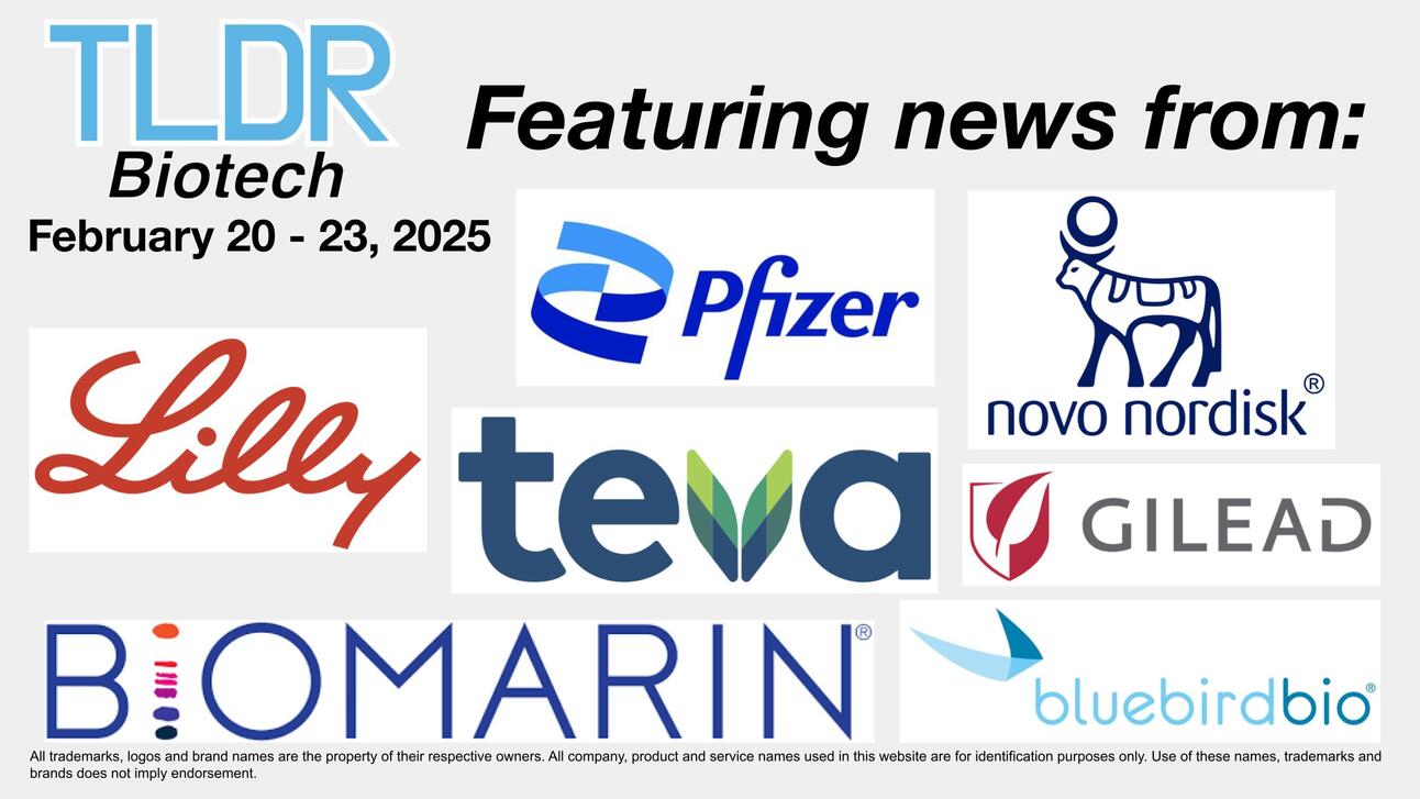 Biotech & Pharma Updates | February 20 - 23, 2025