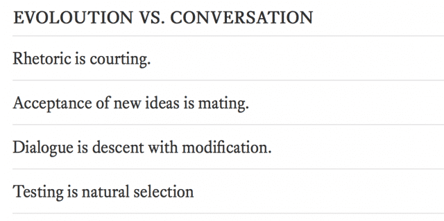 Reading and Conversation as Idea Evolution | Daniel Miessler