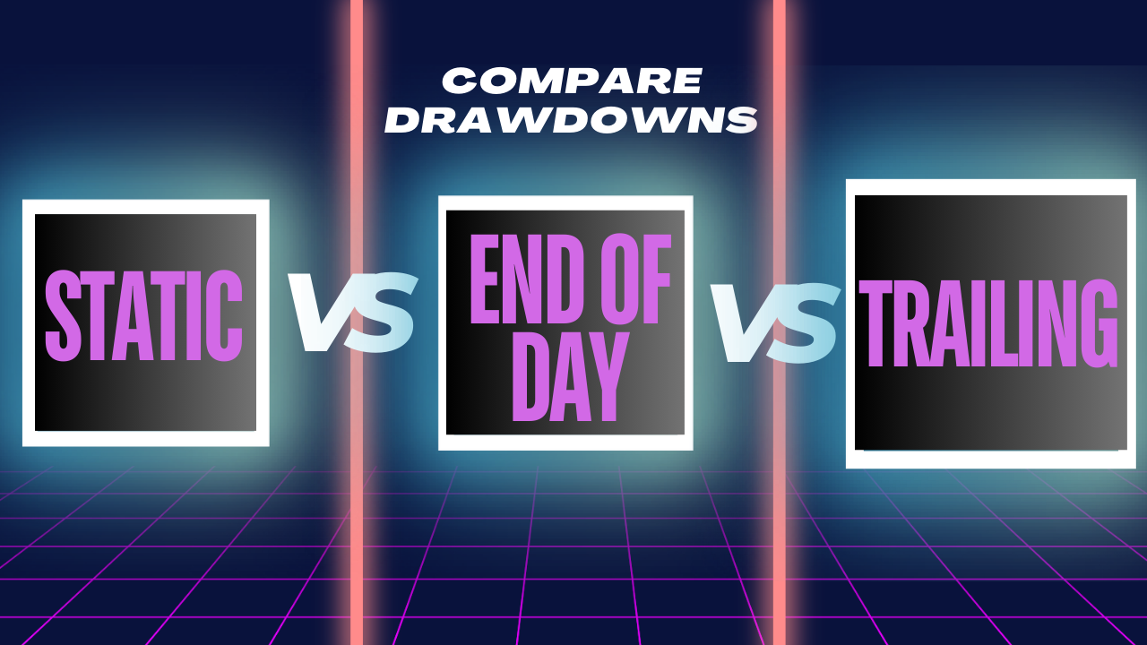 Compare Static vs. End of Day vs. Trailing Drawdowns