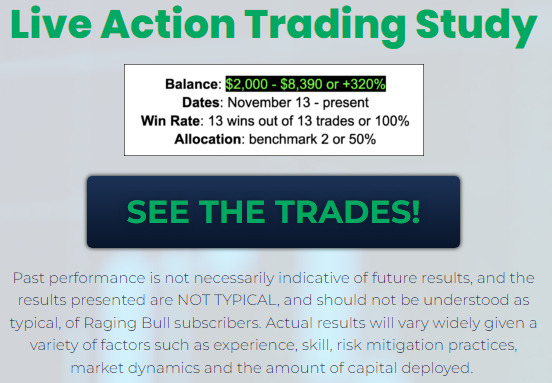 Futures trading training 12 PM ET