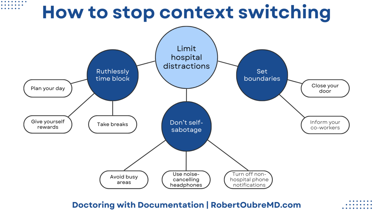 How to reduce distractions in a distracting hospital