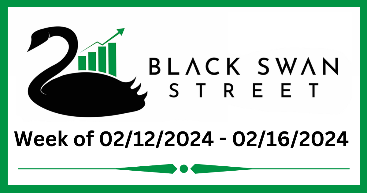 Weekly Stock Market Summary (Feb. 12th - Feb. 16th 2024)