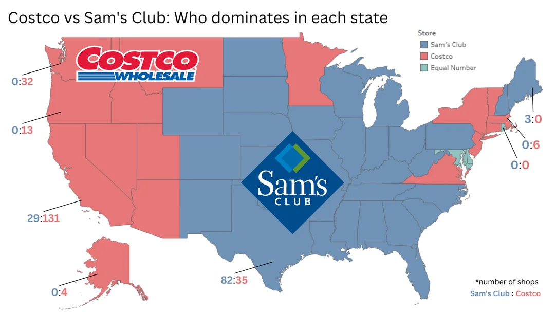 Costco vs Sam's Club