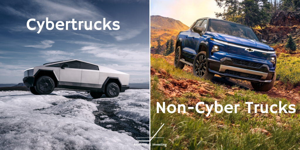 Cybertrucks and Non-Cyber Trucks -- Your Weekend Investor Update