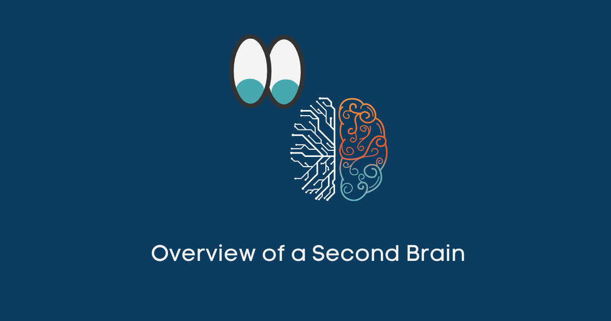 no.9. Overview of "What is a Second Brain"
