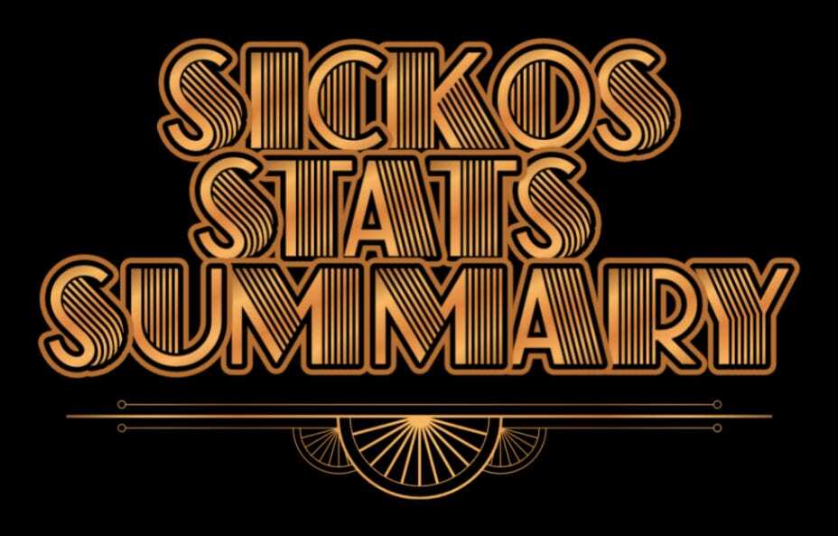The Sickos Stats Summary - Week 1