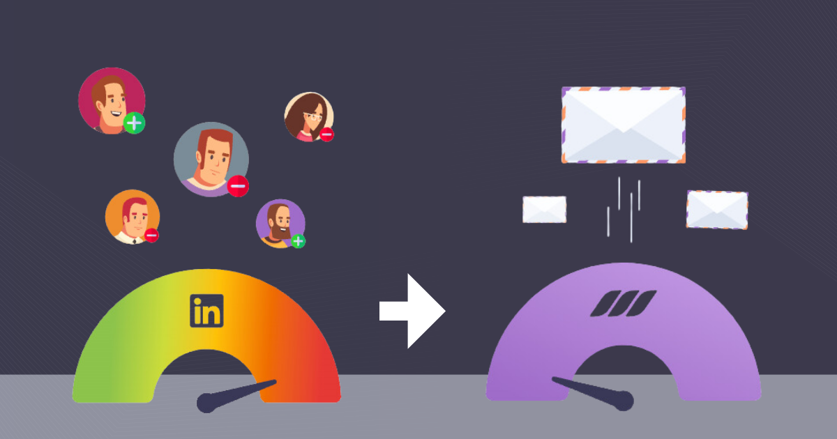 How To Bypass Linkedins Weekly Connection Limit In 2024