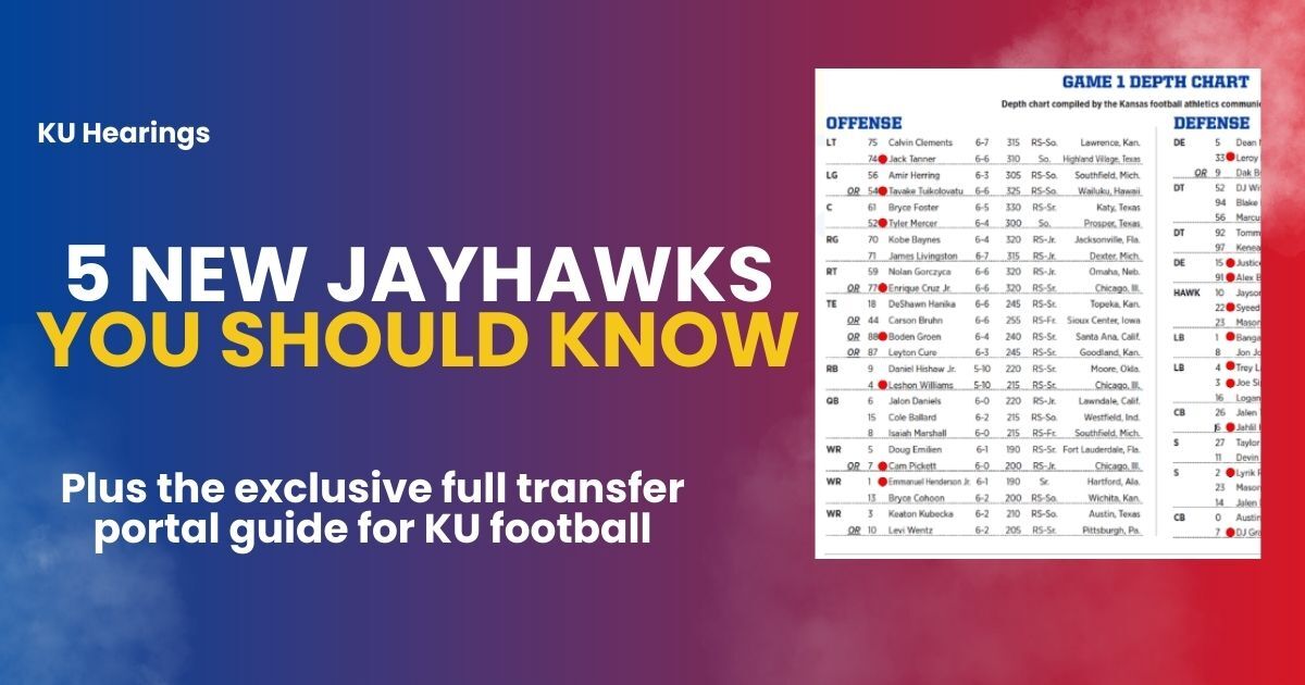 5 KU Football Transfer Players to Watch: Full Portal Special