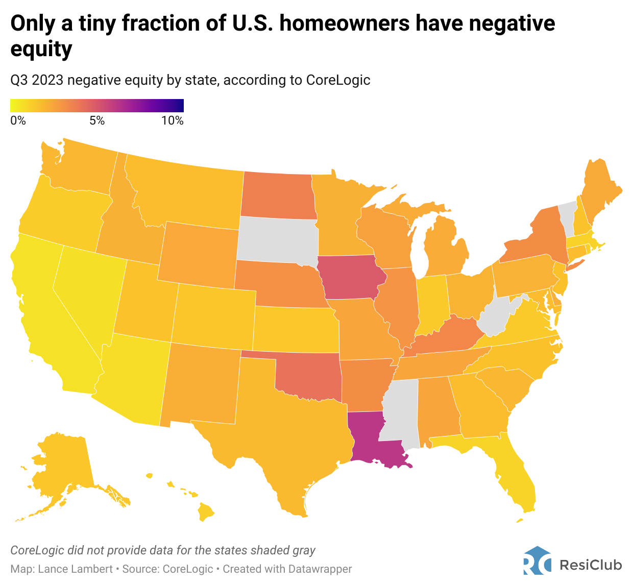 Only a tiny fraction of U.S. homeowners have negative equity