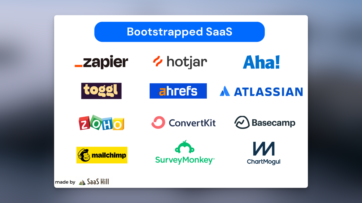 Bootstrapped SaaS