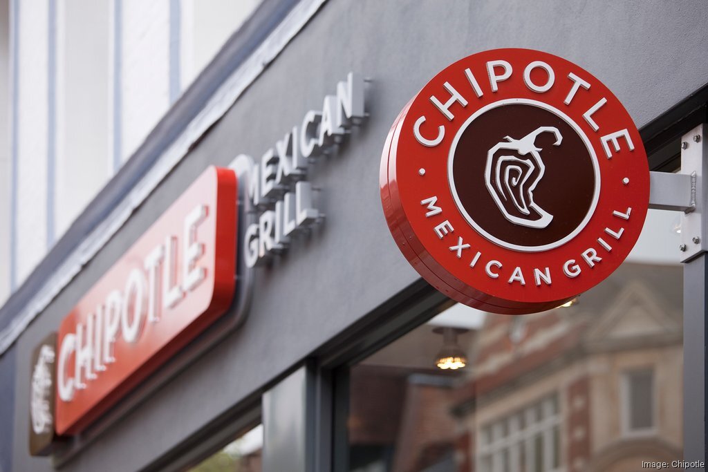 🏃‍♂️ Chipotle is winning the burrito war in Raleigh