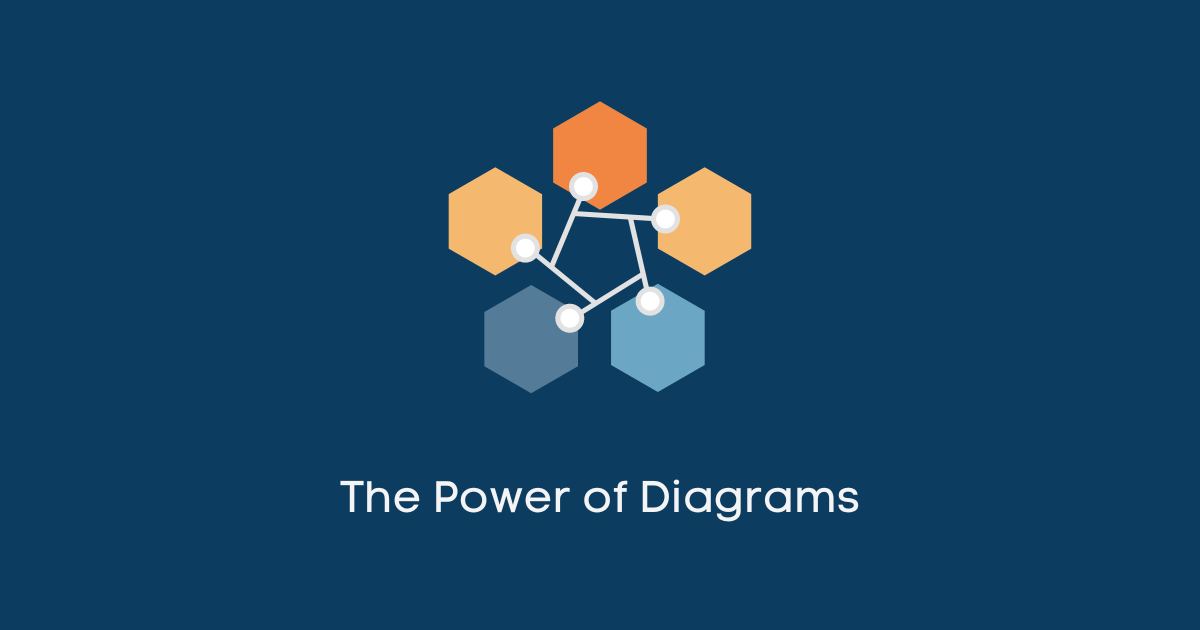 no.6. The Power of Diagrams