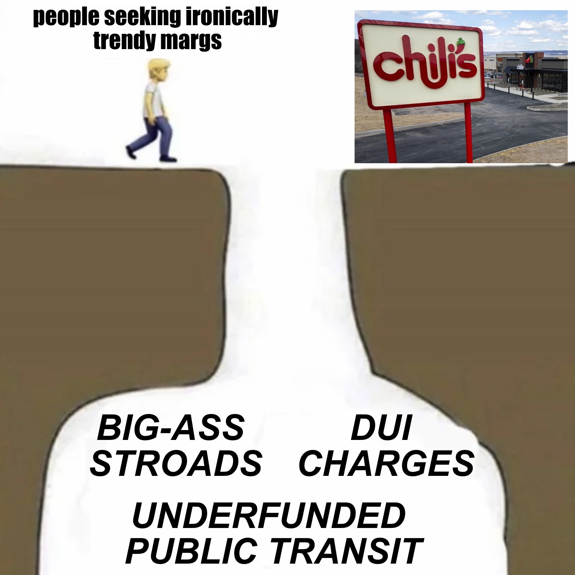 The "housing theory" of corner bars