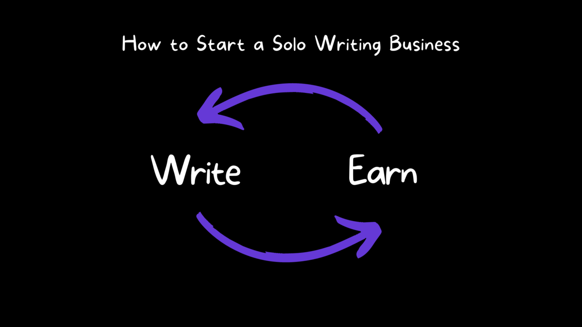 How to Start a Solo Writing Business As A Beginner In 2023