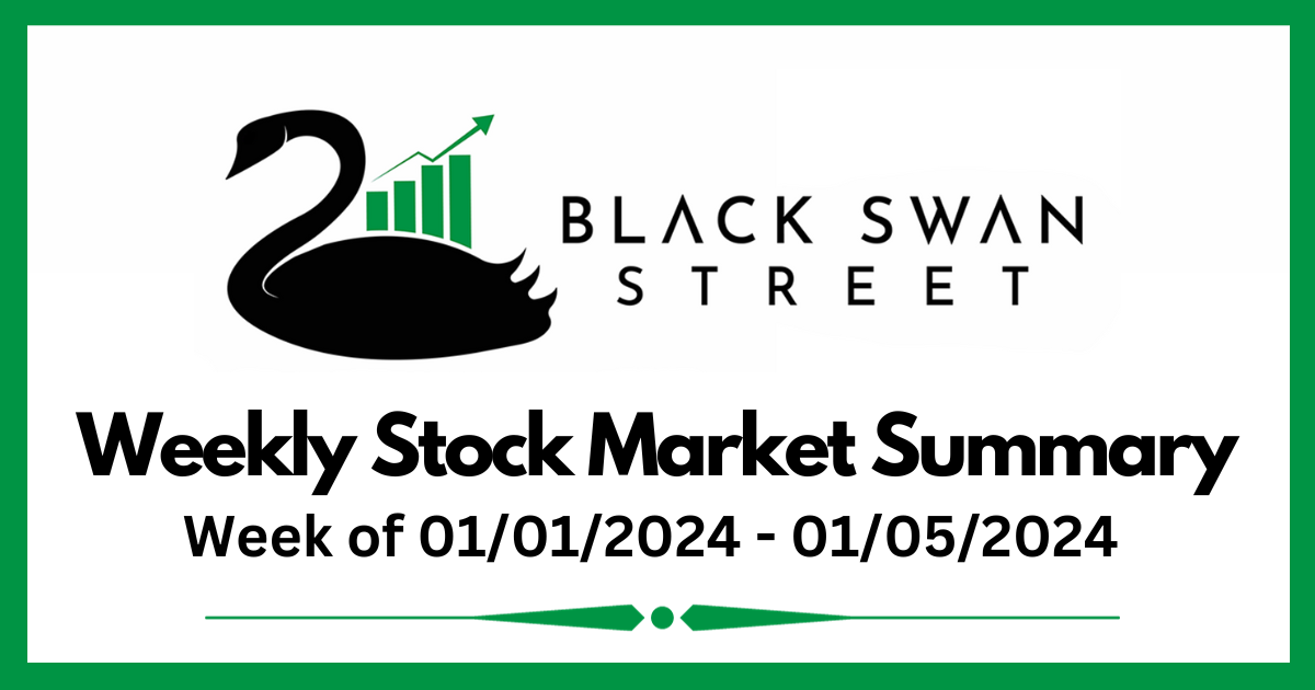 Weekly Stock Market Summary (Jan. 1st - Jan. 5th 2024)