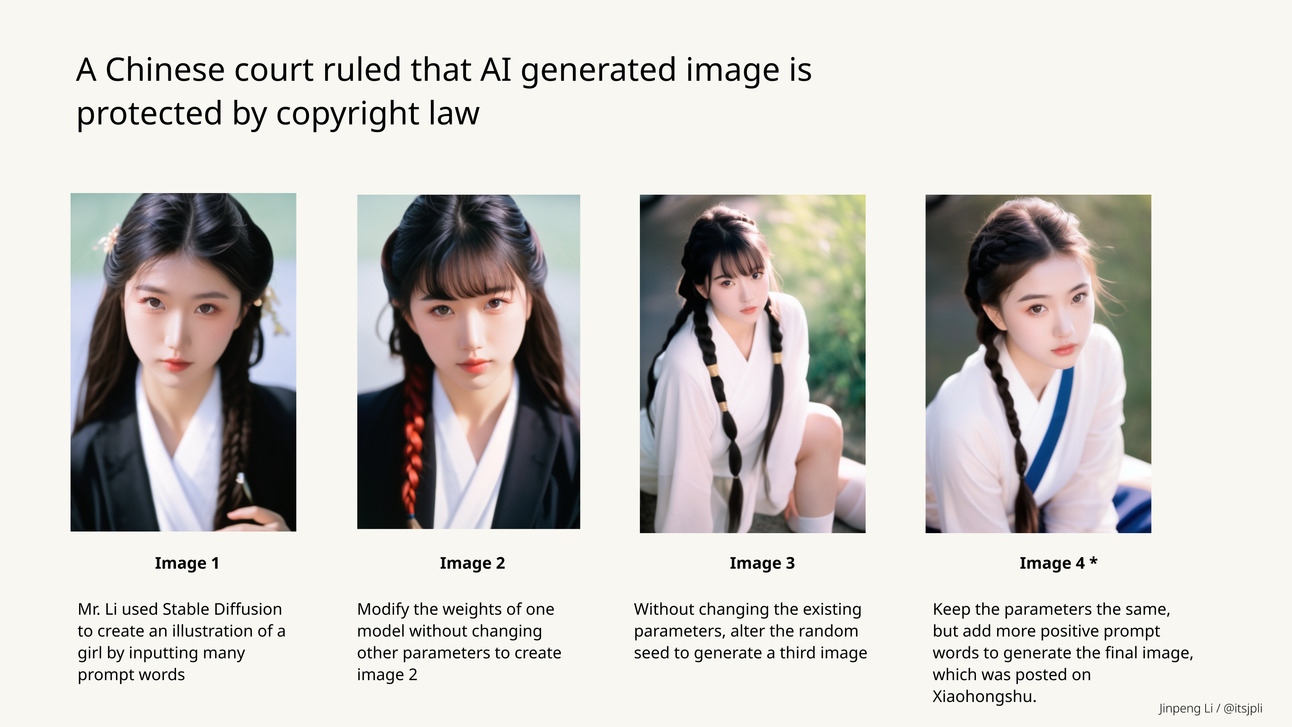 China Protects AI-Generated Image Copyright