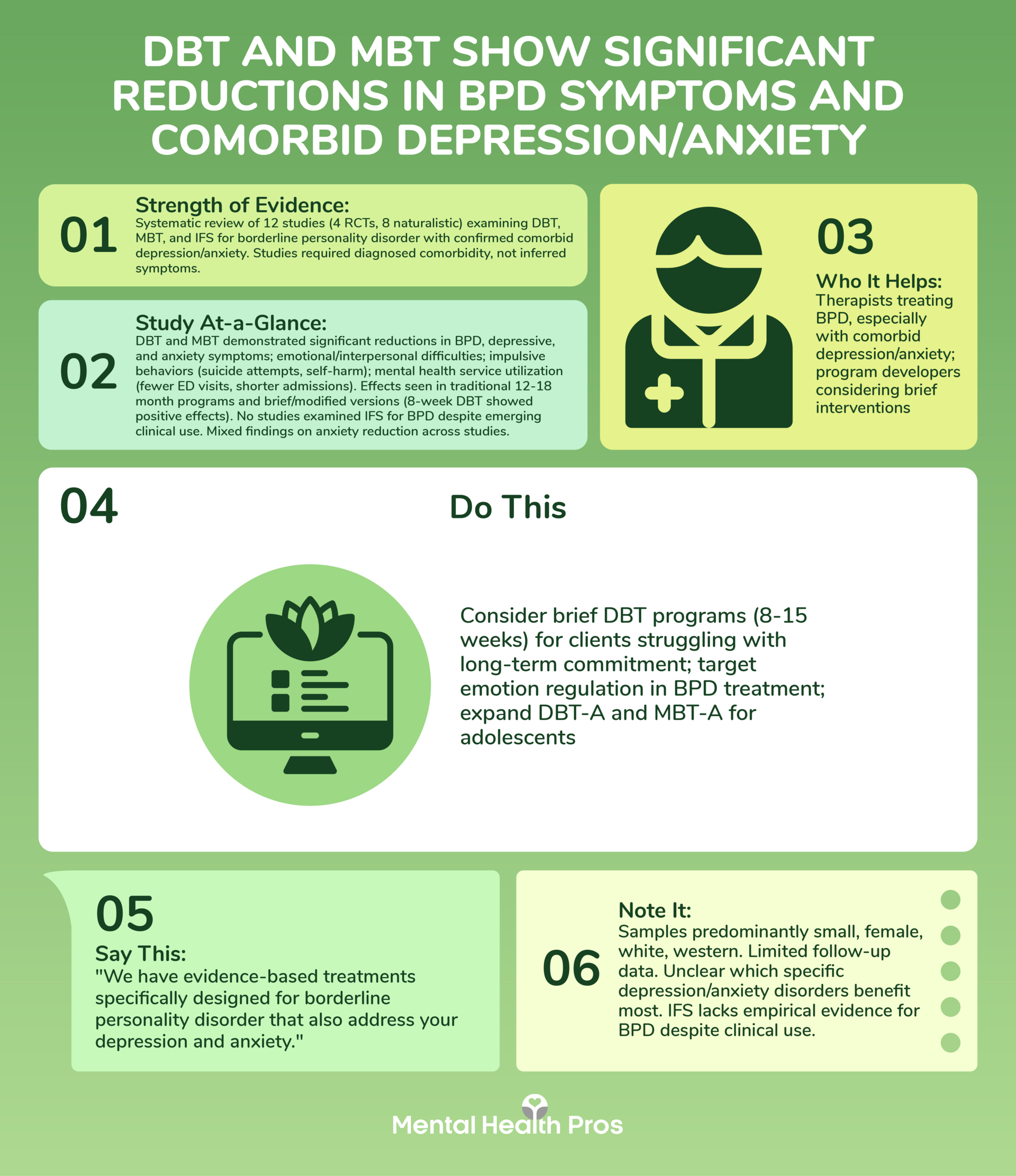 Updating BPD Treatment