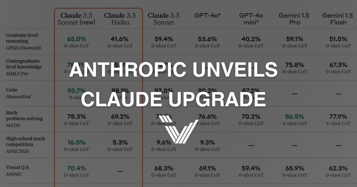 Anthropic Unveils Claude Upgrade