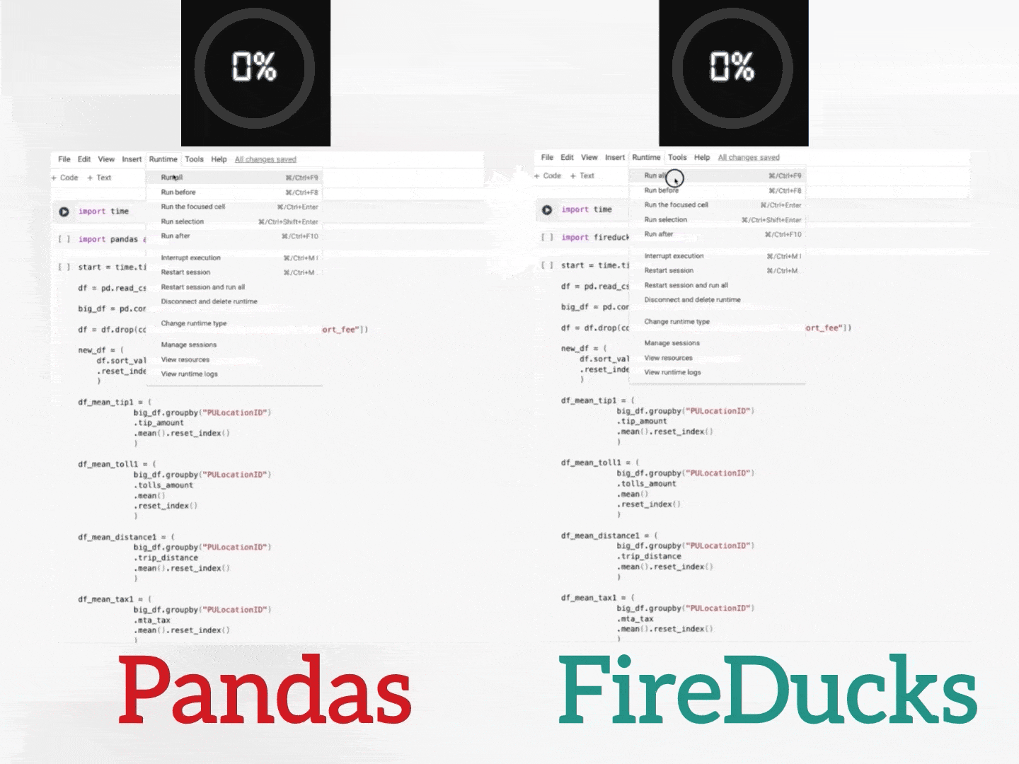 Accelerate Pandas 20x using FireDucks