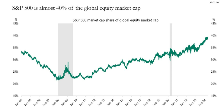 Animal Spirits: Wages Are Beating Inflation