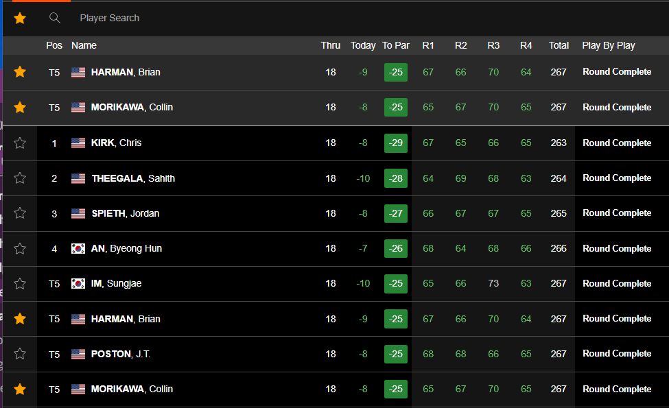 🚨 RickRunGood Has Entered Its Live Era
