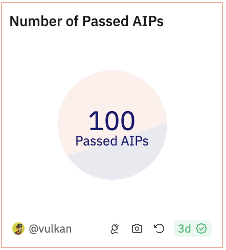 🗞️ The Bulletin Bored: 100 Approved AIPs
