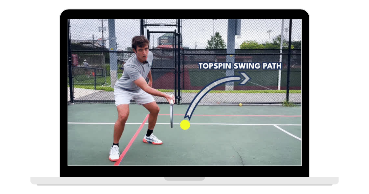 Spin It to Win It: The Fundamentals of Topspin