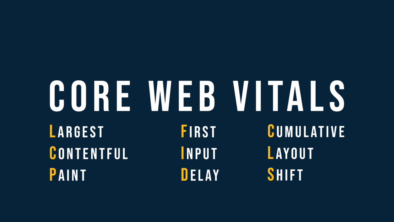 What Are Core Web Vitals & How to Measure Them