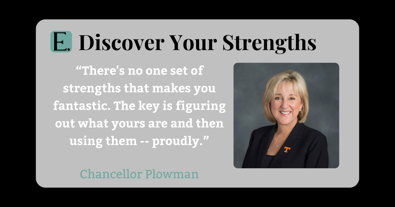 Discover Your Personal Strengths Today
