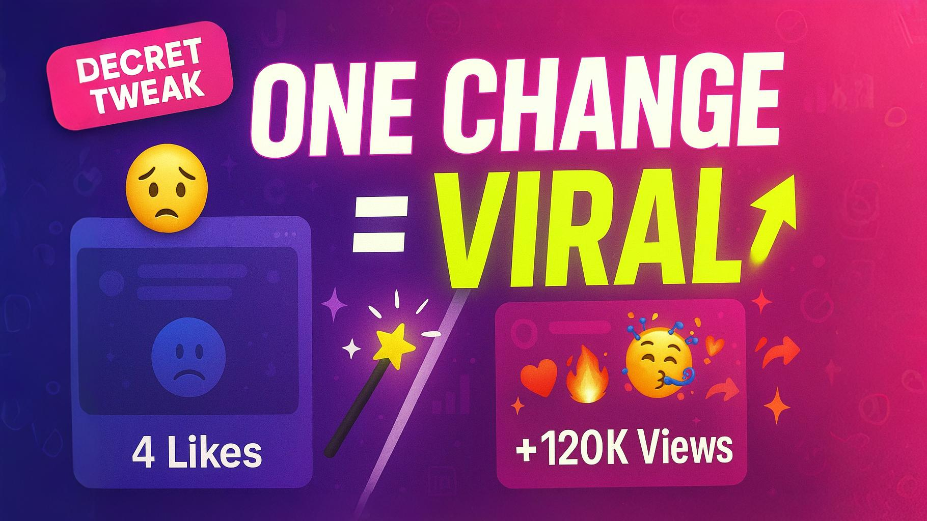 One tweak, 27x viral results - without Extra Efforts.