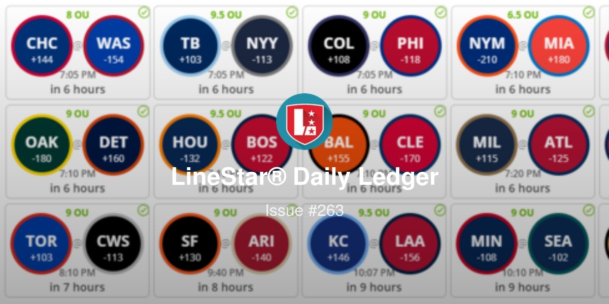 Top MLB DFS Plays 5/17 | Preparing for a Fully Loaded Friday