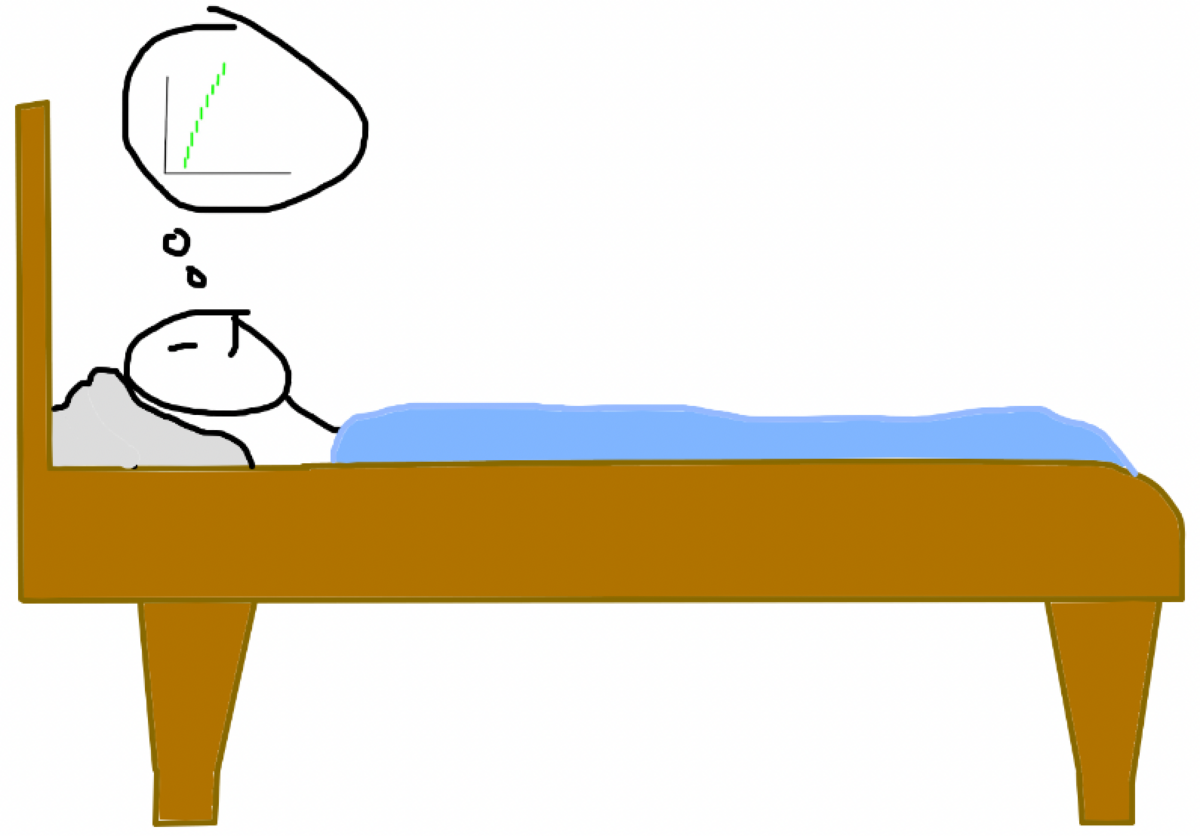 Snap Back to Reality