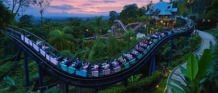 Riding the Marketing Roller Coaster of Cohub