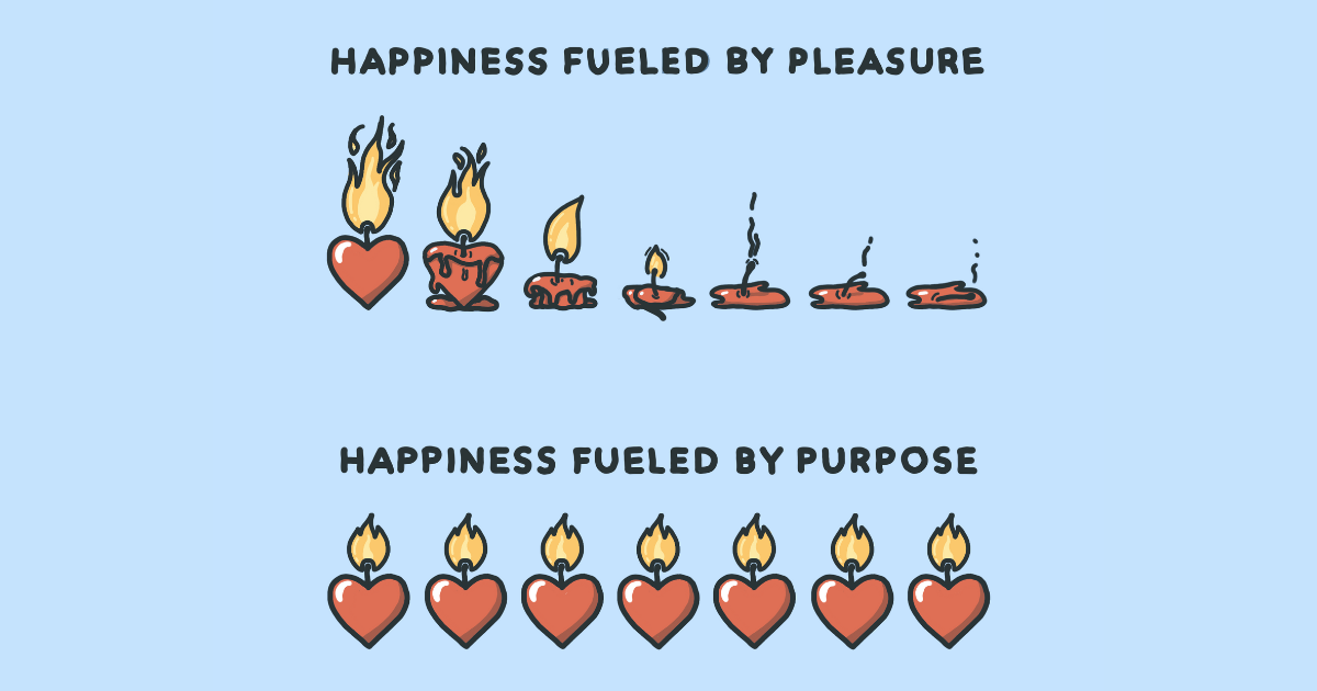 Creative Resistance and Finding Purpose