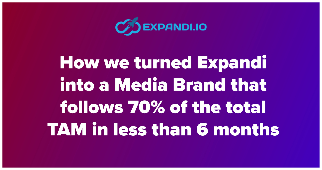 How we turned Expandi into a Media Brand that follows 70% of the total ...