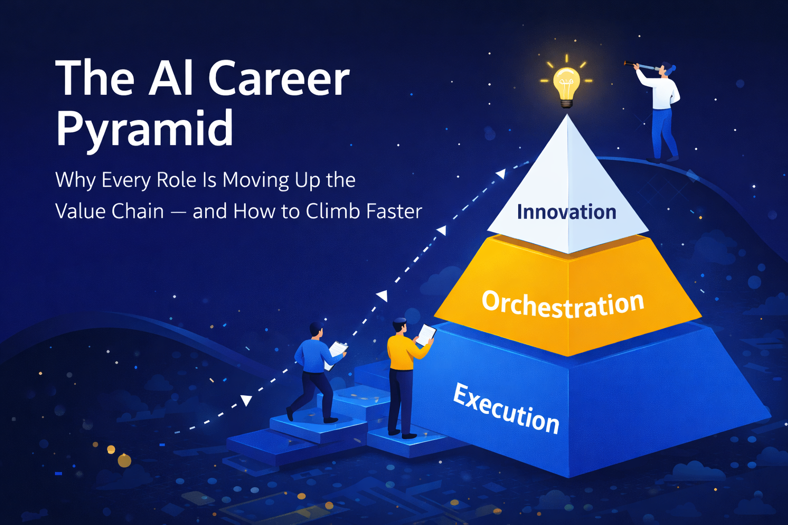 The AI Career Pyramid