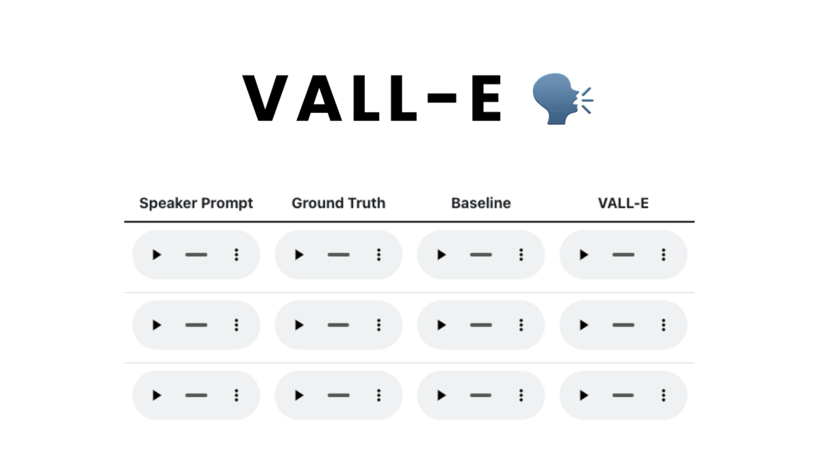 VALL-E by Microsoft breaks text-to-speech barriers 🗣