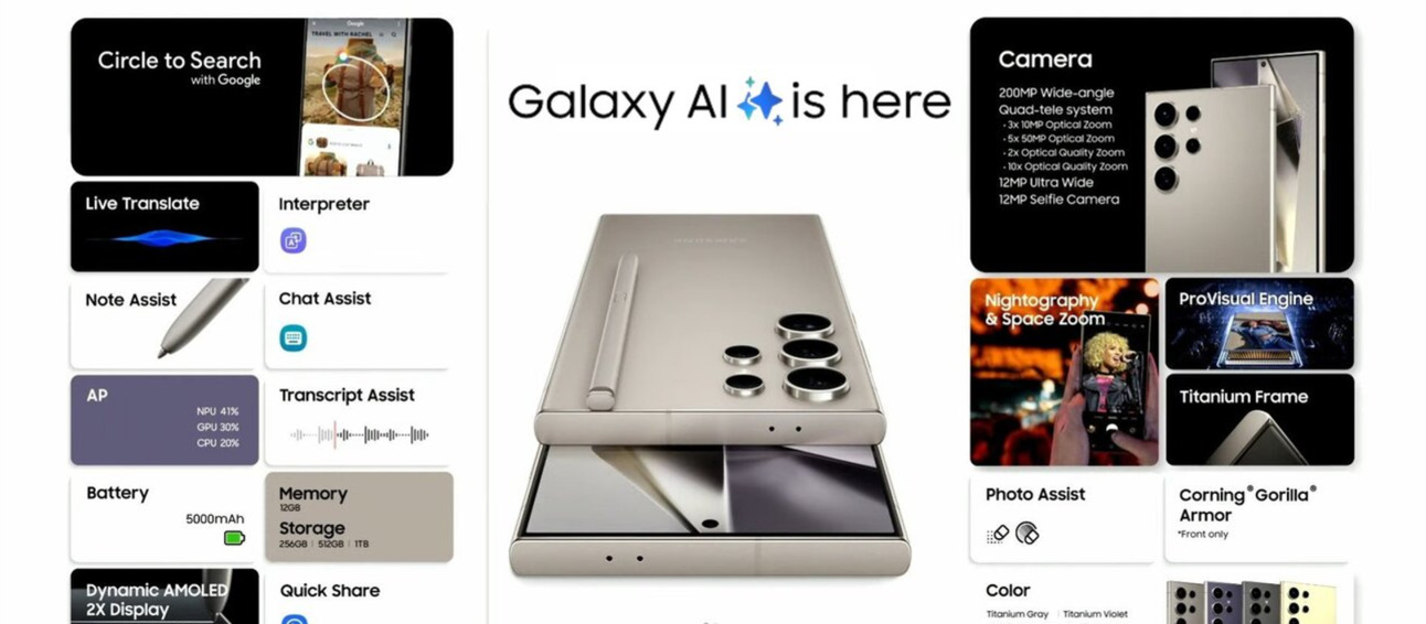 Unlocking the Power of AI: Galaxy S24 Launch, Amazon's Shopping Assist