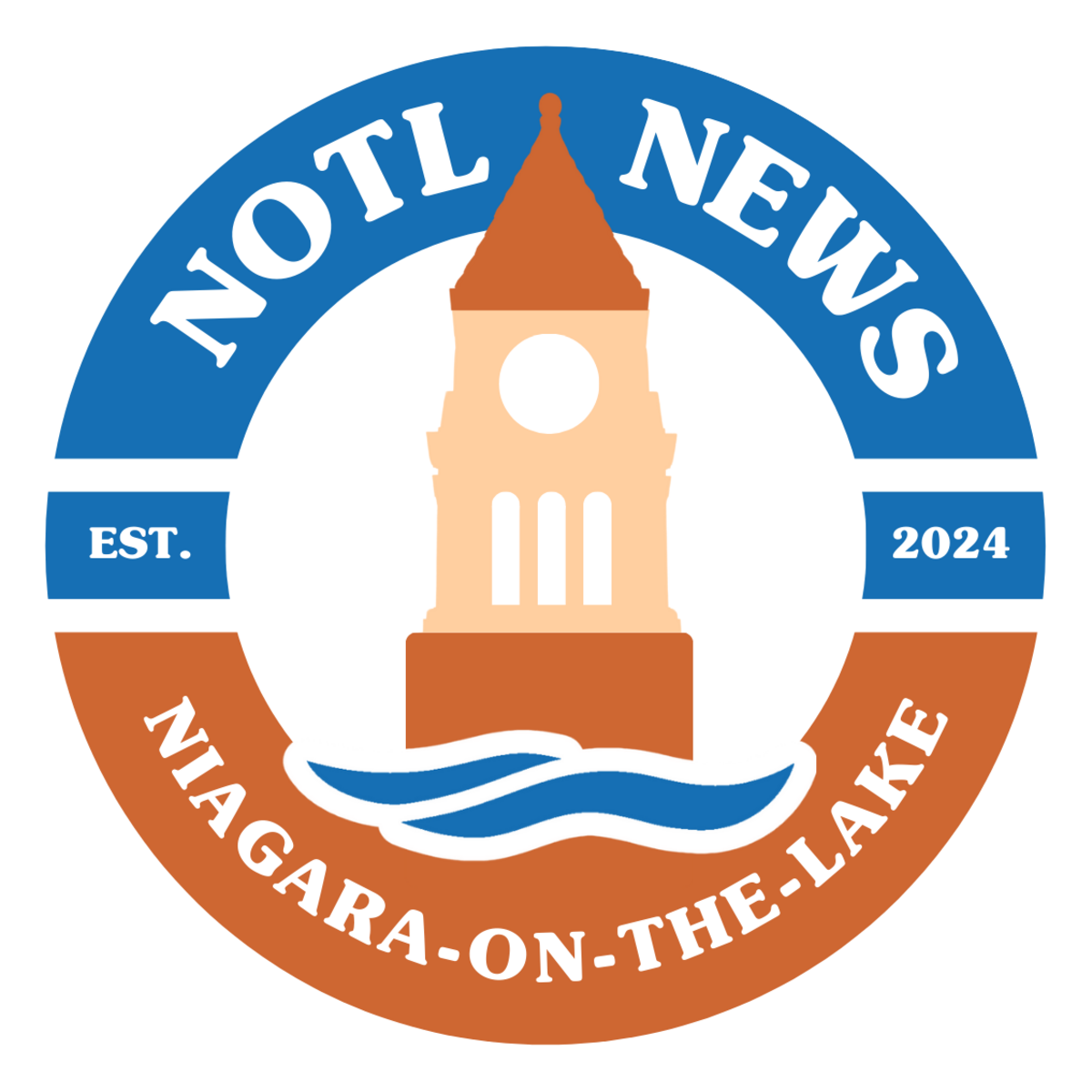 👋 NOTL, Its That Time of The Week!!