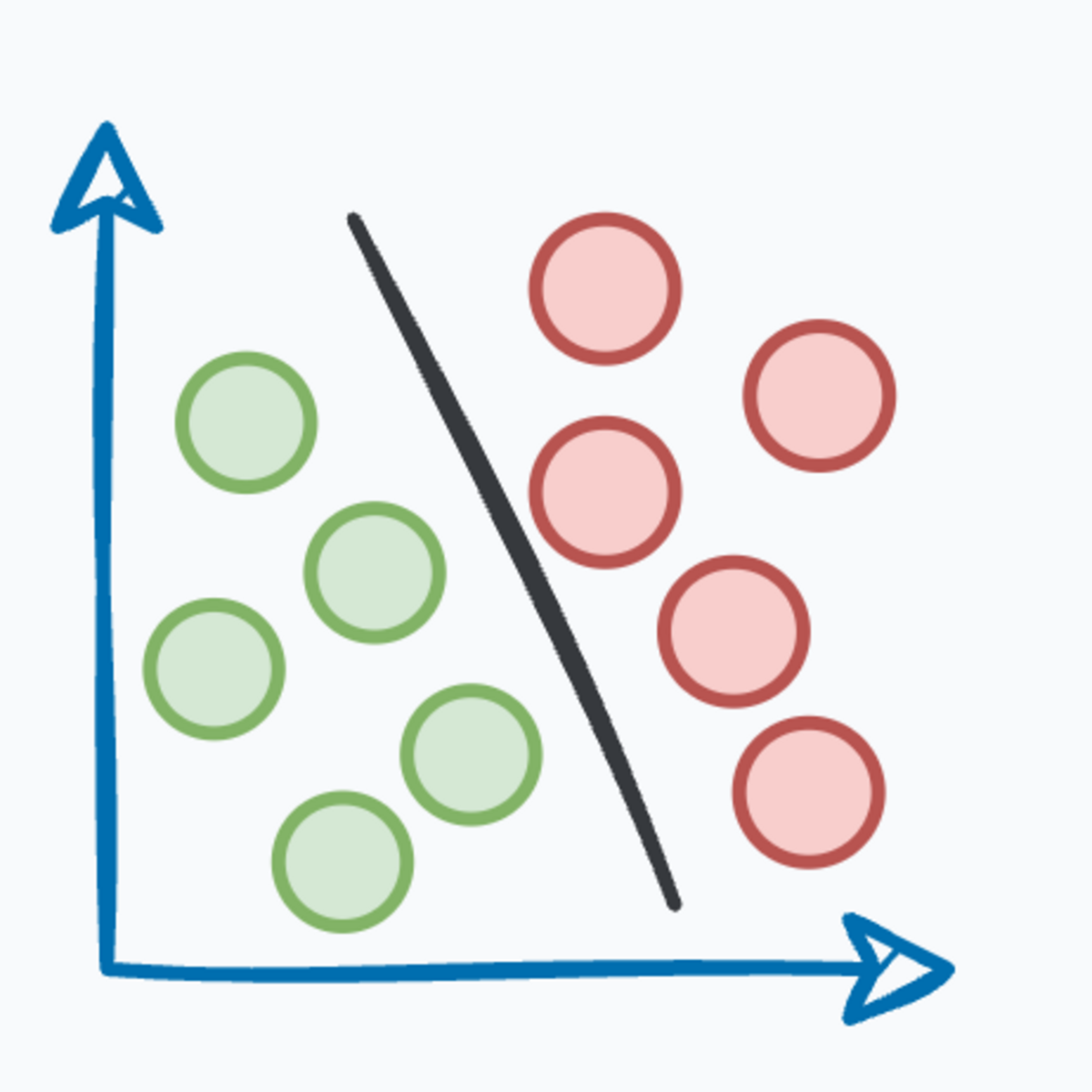 CNN Explainer: An Interactive Tool You Always Wanted to Try to Understand CNNs