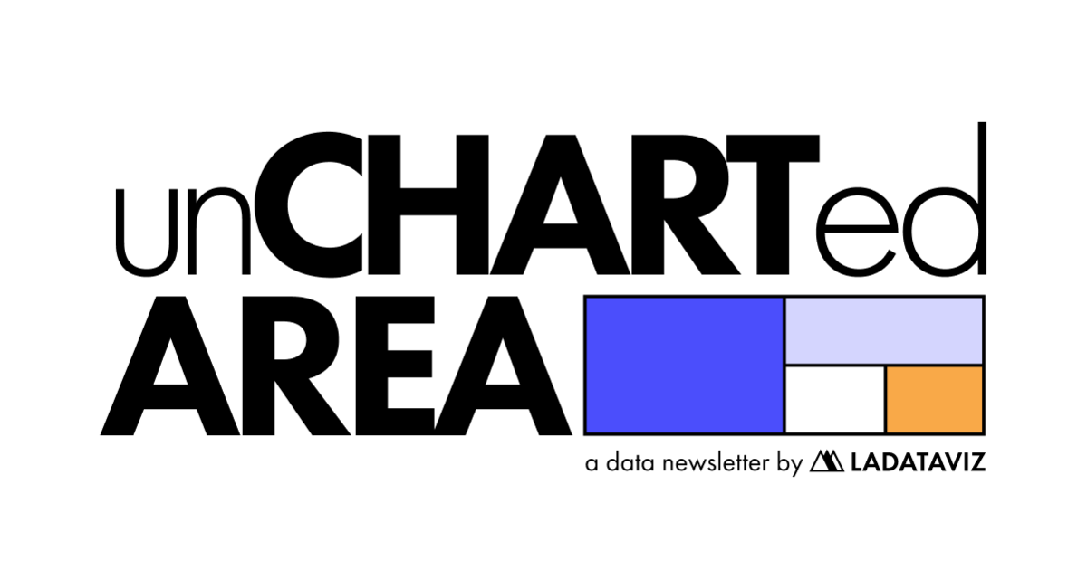 Viz Extensions Updates